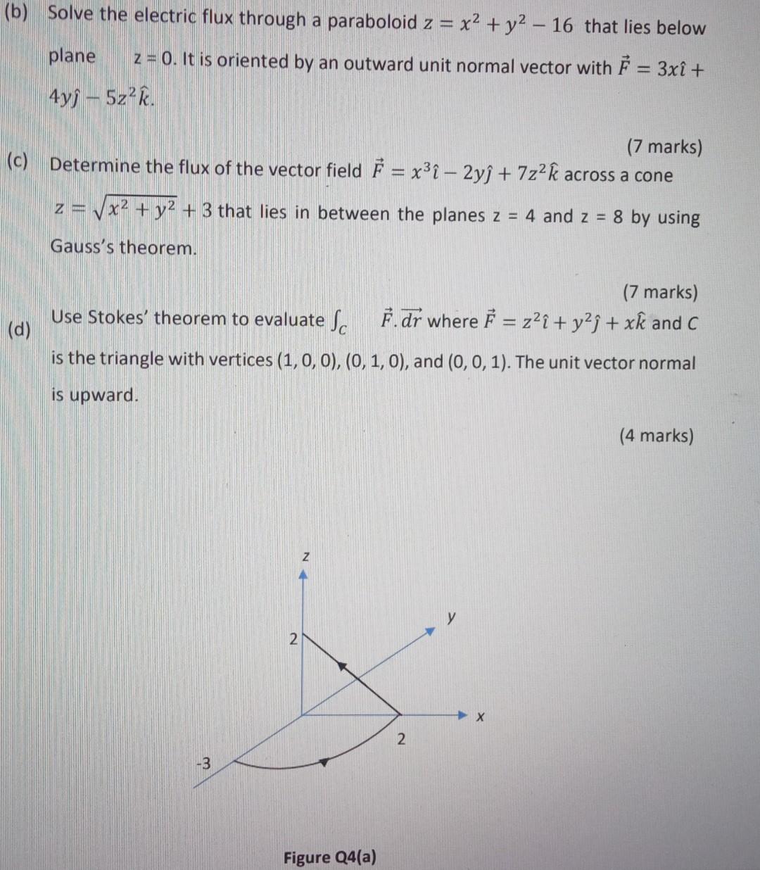 Solved (b) Solve the electric flux through a paraboloid z = | Chegg.com