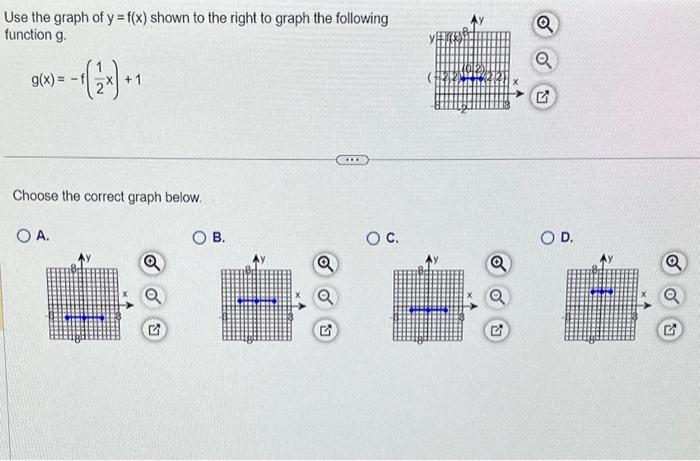 Solved Use the graph of y=f(x) shown to the right to graph | Chegg.com