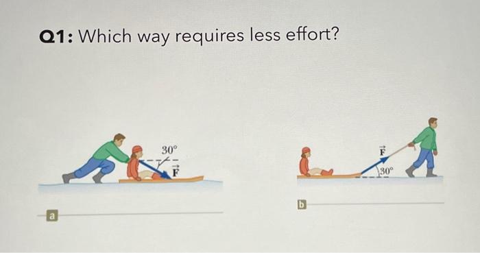 Solved Q1: Which way requires less effort? | Chegg.com
