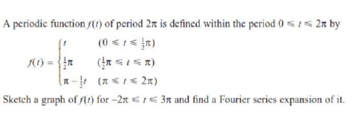 Solved A periodic function f(t) of period 2π is defined | Chegg.com