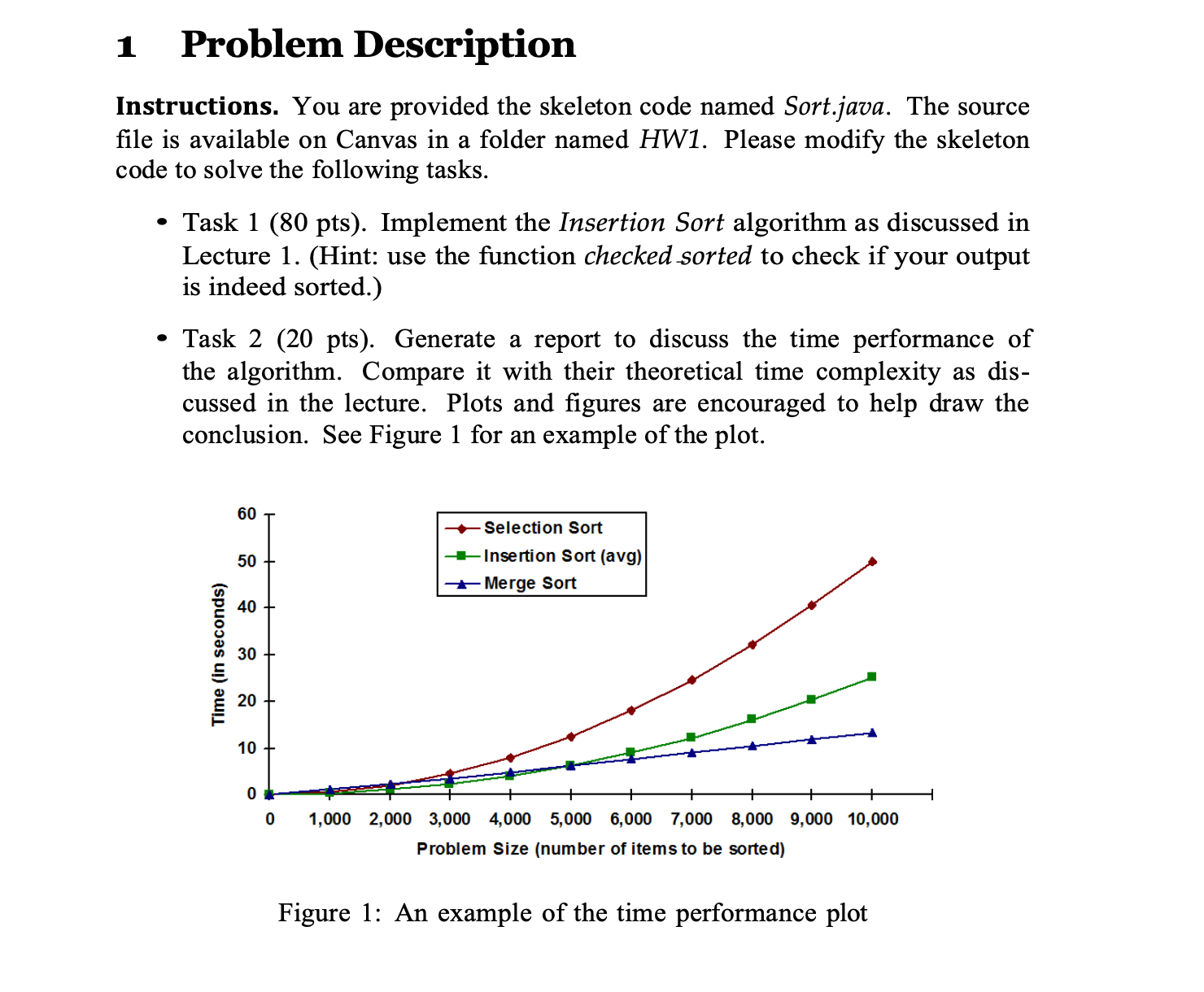 Solved 1 ﻿Problem DescriptionInstructions. You are provided | Chegg.com