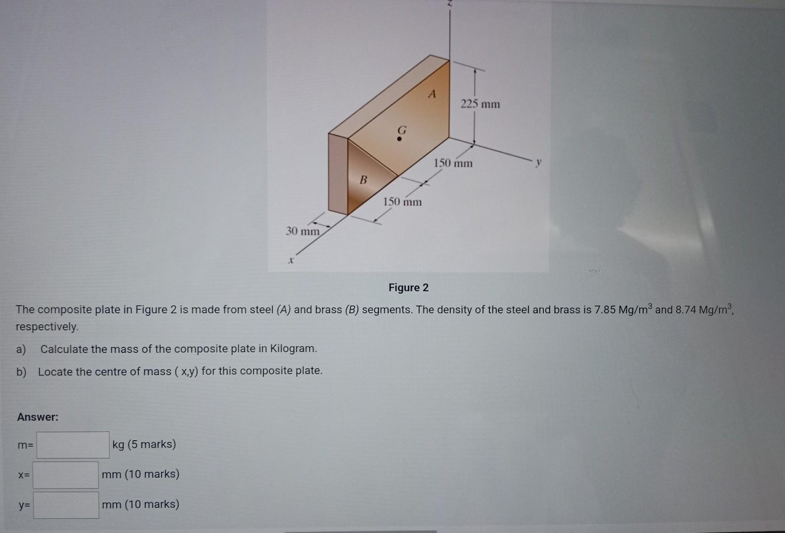 Solved Figure 2 The composite plate in Figure 2 is made from | Chegg.com