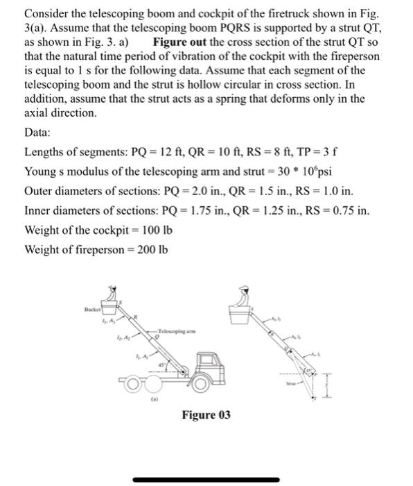 Solved Consider the telescoping boom and cockpit of the | Chegg.com