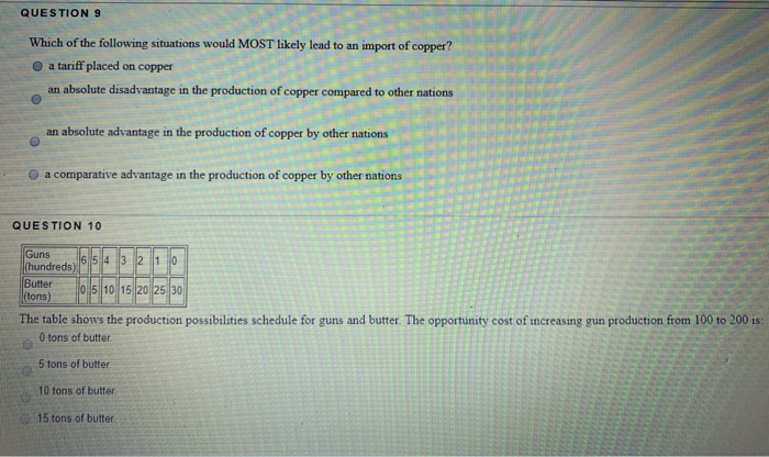 Solved QUESTION 6 Figure: Pork and Corn PPF PPF Pork Corn | Chegg.com