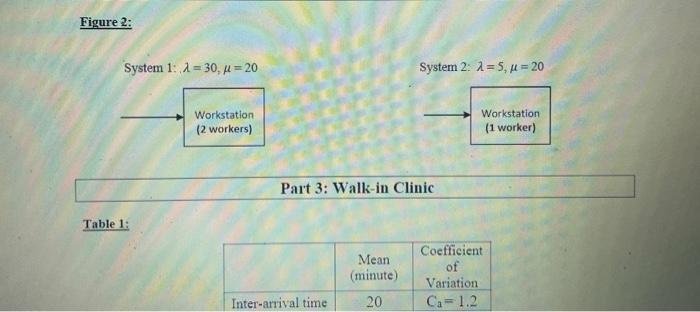 Solved System 1: λ=30,μ=20 System 2: λ=5,μ=20 Part 3: | Chegg.com
