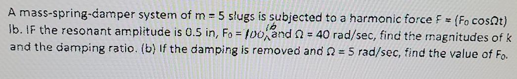 Solved A mass-spring-damper system of m= 5 slugs is | Chegg.com