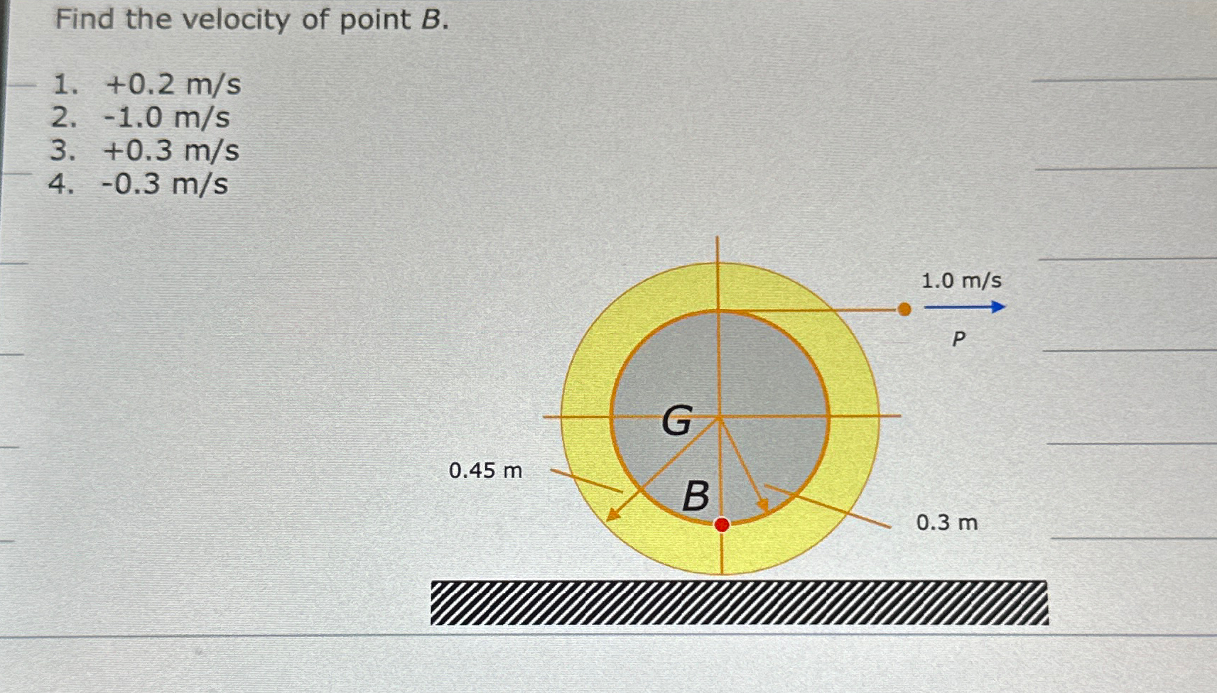 Solved Find the velocity of point B.+0.2ms-1.0ms+0.3ms-0.3ms | Chegg.com