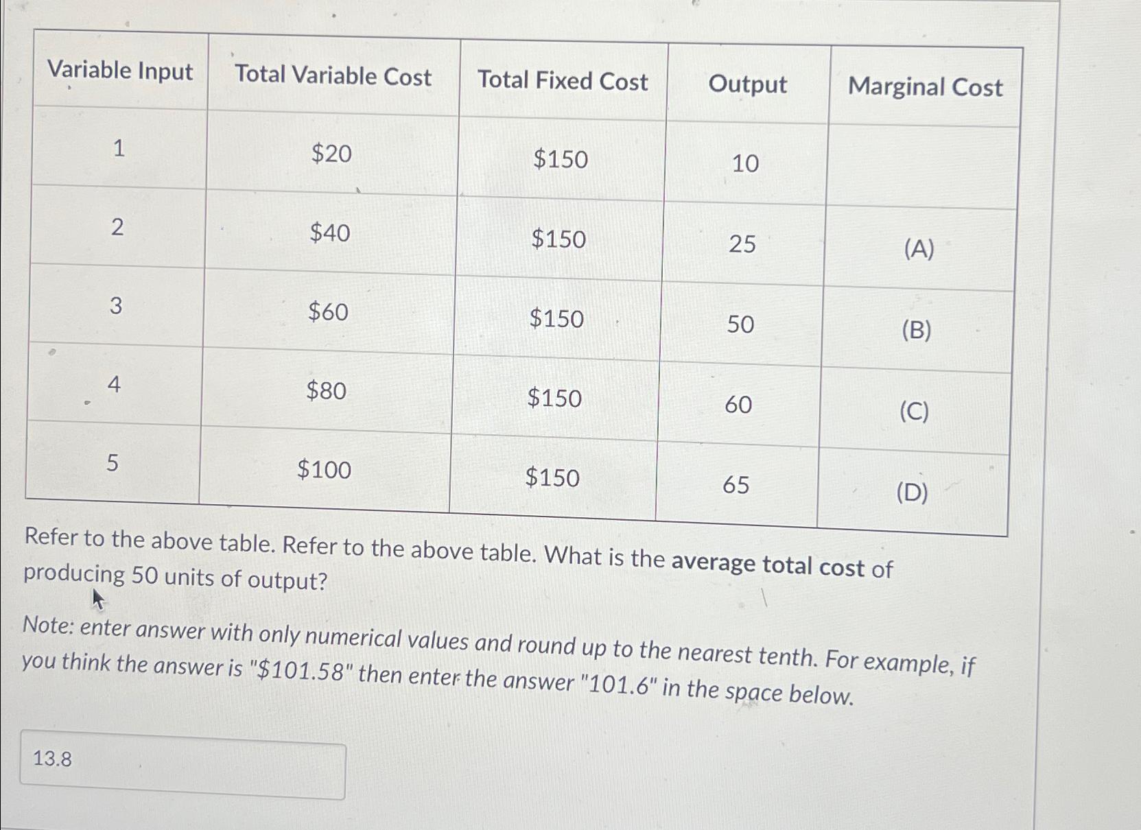 Solved \table[[Variable Input,Total Variable Cost,Total | Chegg.com