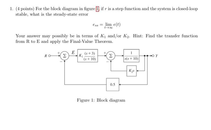 Solved 1. (4 points) For the block diagram in figure 1, if r | Chegg.com