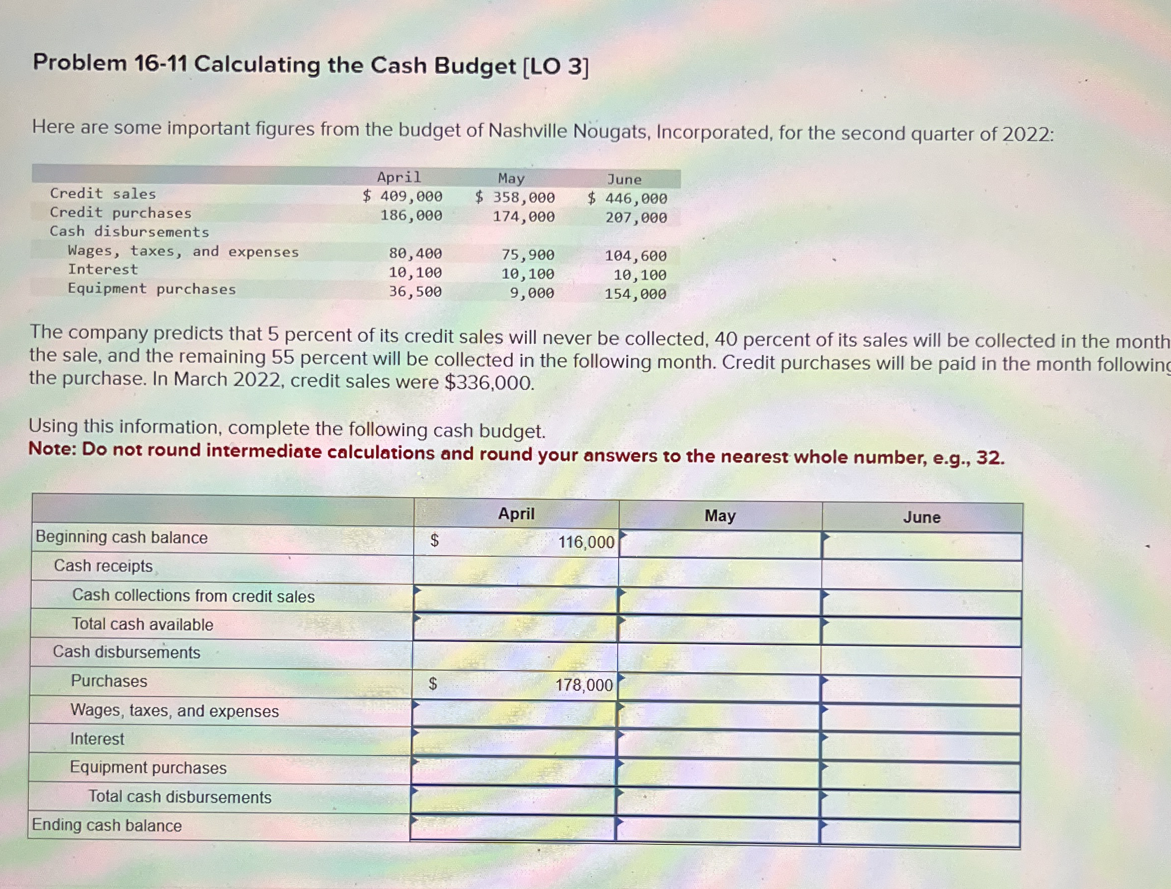 Solved Problem 16-11 ﻿Calculating the Cash Budget [lO 3]Here | Chegg.com