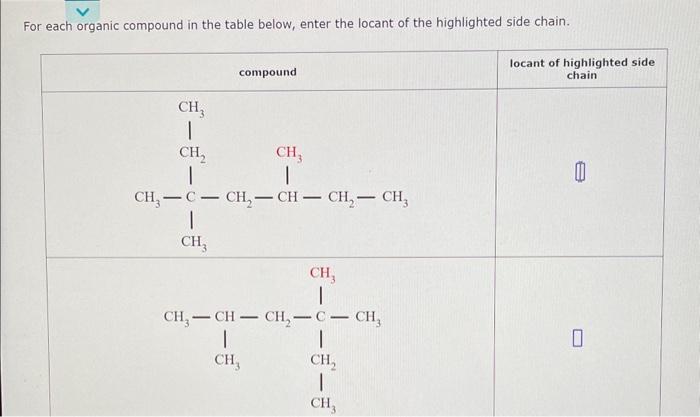 Solved For each organic compound in the table below, enter | Chegg.com