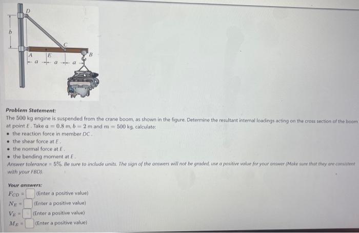 Problem Statement: The \\( 500 \\mathrm{~kg} \\) | Chegg.com