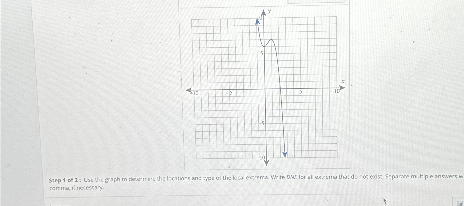 Solved Step 1 ﻿of 2: Use the graph to determine the | Chegg.com