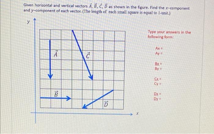 Solved Given horizontal and vertical vectors A, B, C, D as | Chegg.com