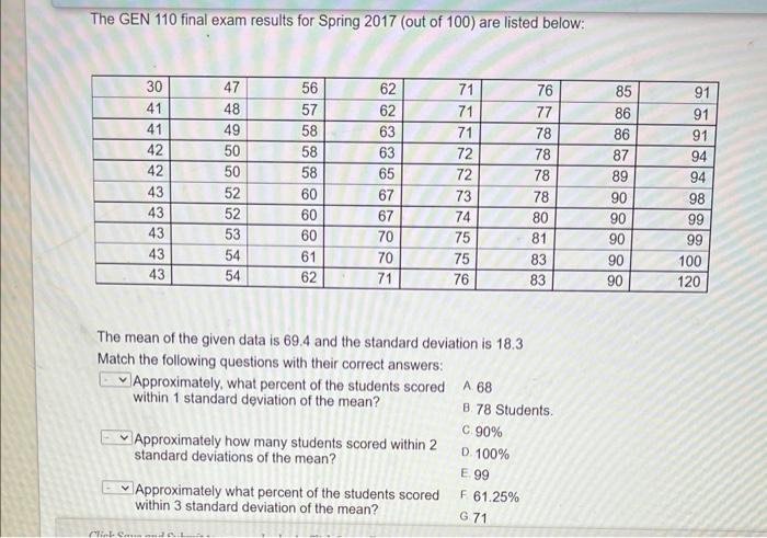 Solved Which curve from the following has the largest | Chegg.com