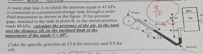 Solved A water pipe line A in which the pressure equal to | Chegg.com
