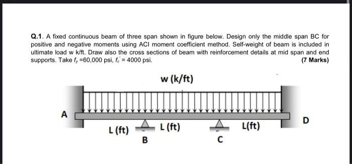 Solved Q.1. A fixed continuous beam of three span shown in | Chegg.com