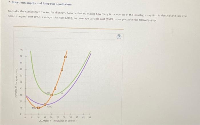 Solved 1. Short-run supply and long run equilibrium Consider | Chegg.com