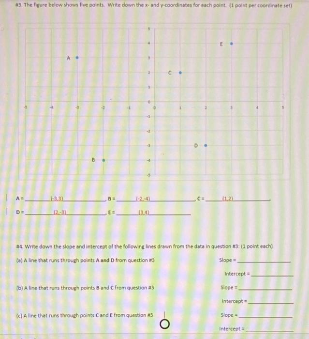 Solved 133. The figure below shows five points. Write down | Chegg.com