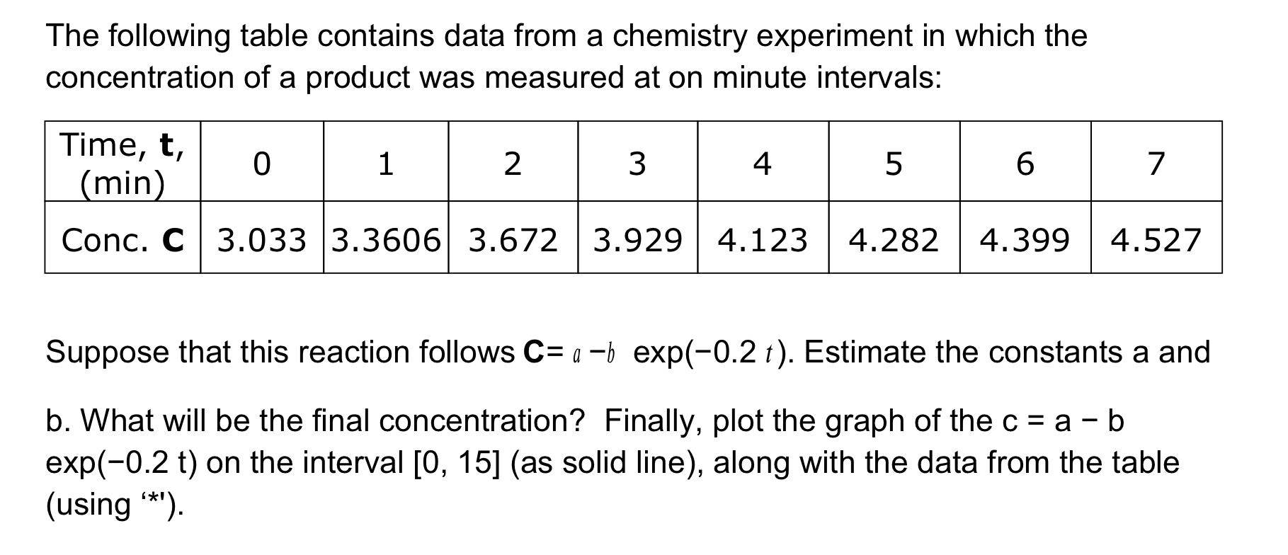 Solved Solve the quistion using matlab in details: The | Chegg.com