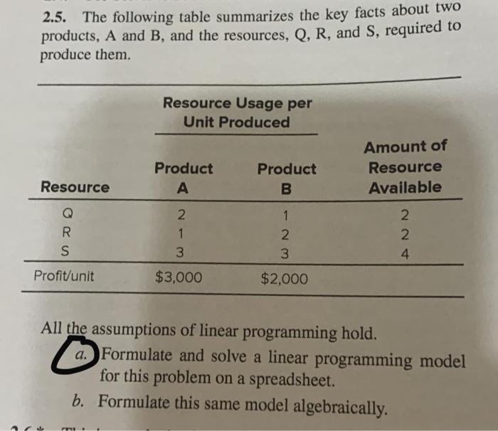 Solved 2.5. The following table summarizes the key facts | Chegg.com