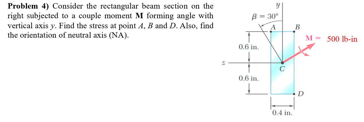 Solved Problem 4) ﻿Consider the rectangular beam section on | Chegg.com