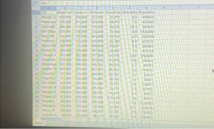 Wigs. Fing to download the spreadisheot fot use in | Chegg.com