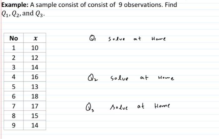 Example: A sample consist of consist of 9 | Chegg.com