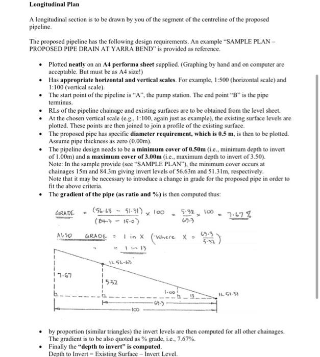 Solved solve assignment i need 3. The longitudinal plan and | Chegg.com