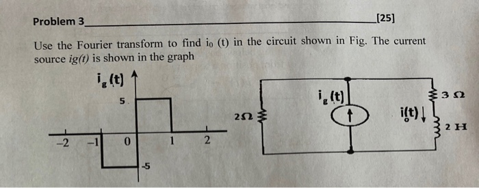 Solved Problem 3 _[25] Use the Fourier transform to find io | Chegg.com