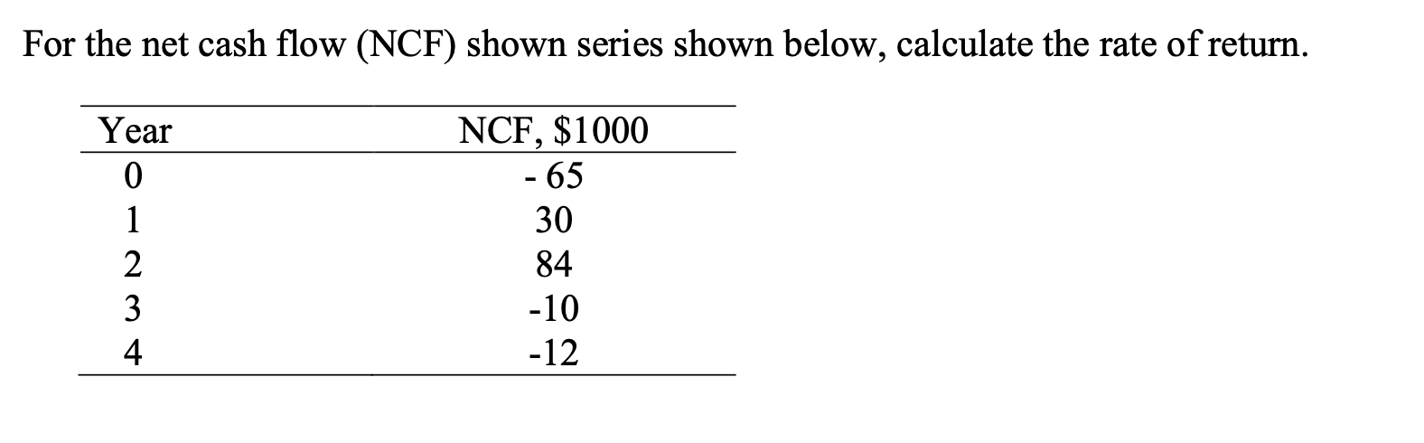 For the net cash flow (NCF) ﻿shown series shown | Chegg.com