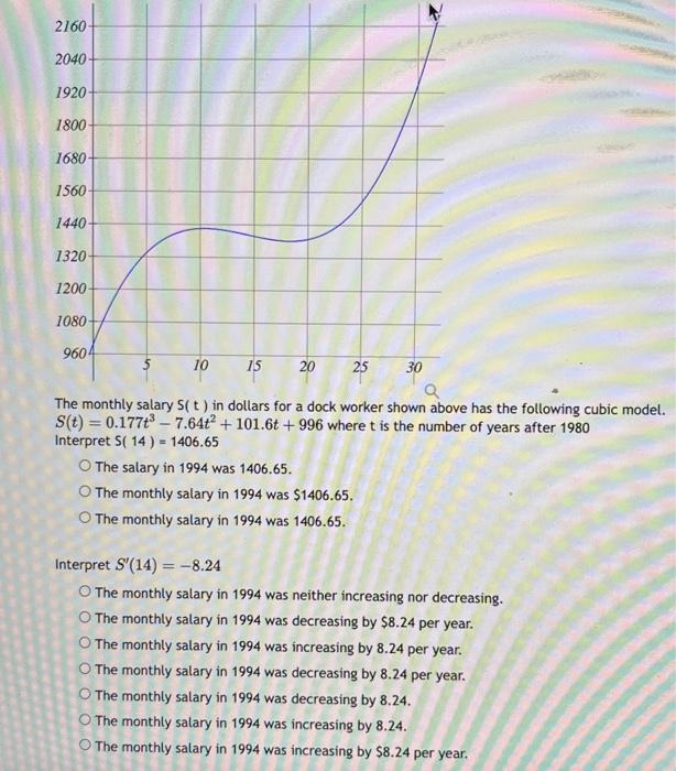 Solved The monthly salary S(t) in dollars for a dock worker | Chegg.com
