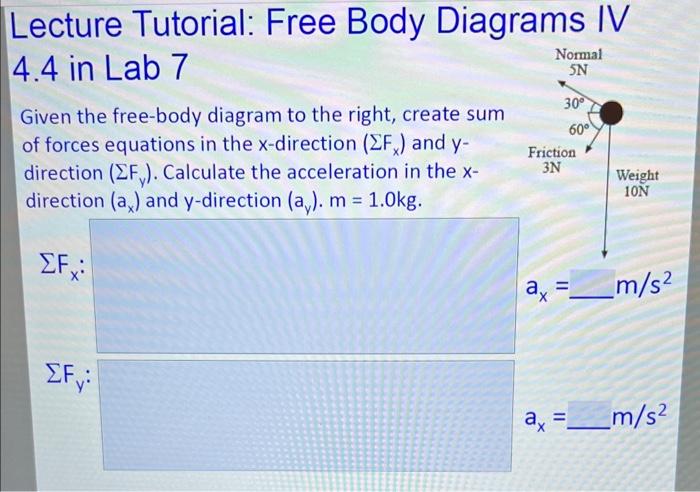 Solved 4.4 in Lab 7 Given the free-body diagram to the | Chegg.com
