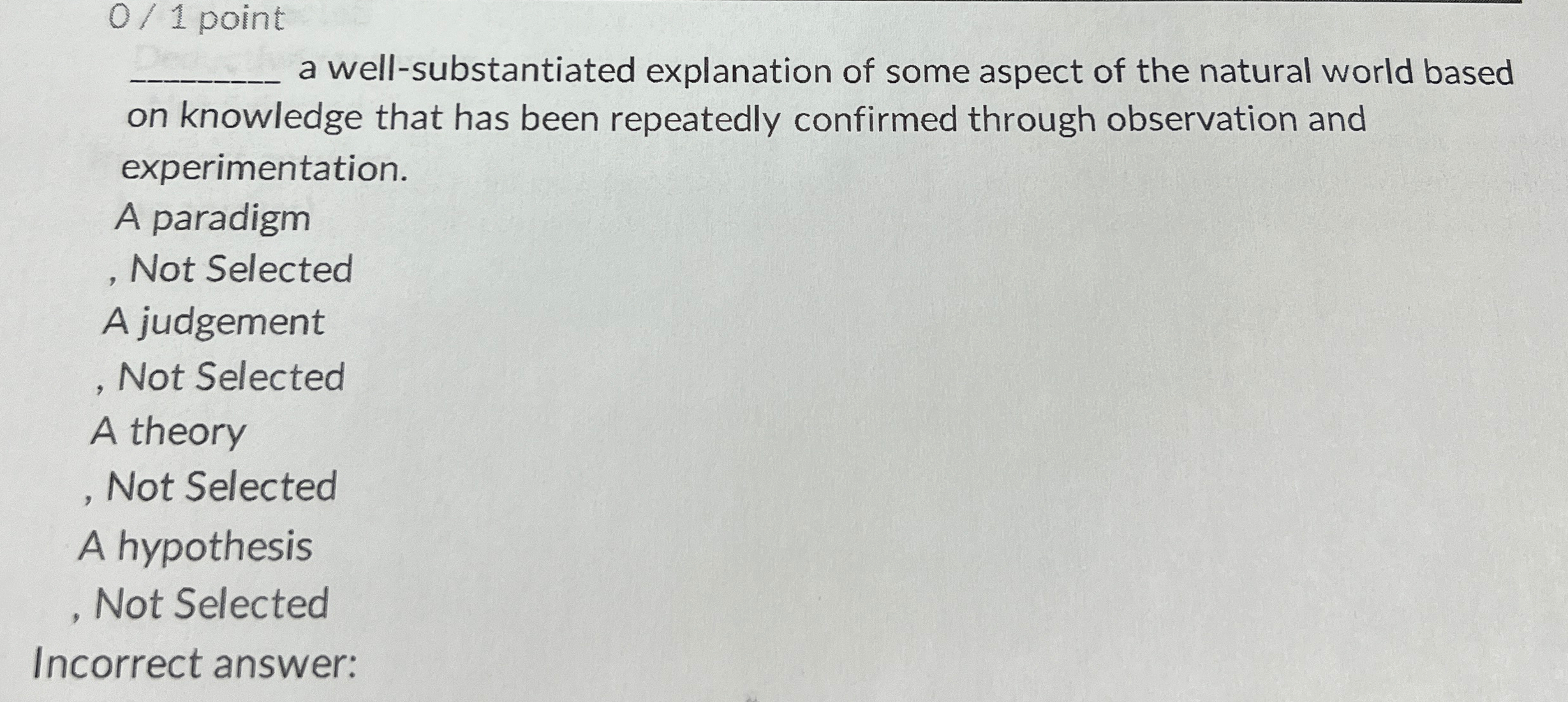 Solved 01 ﻿point ﻿a well-substantiated explanation of some | Chegg.com