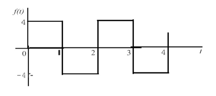 Solved -41 1. Write a MATLAB function to calculate the | Chegg.com