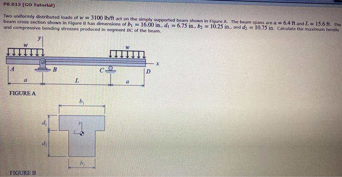 Solved P8.013 (GO Tutorial) Two uniformly distributed loads | Chegg.com