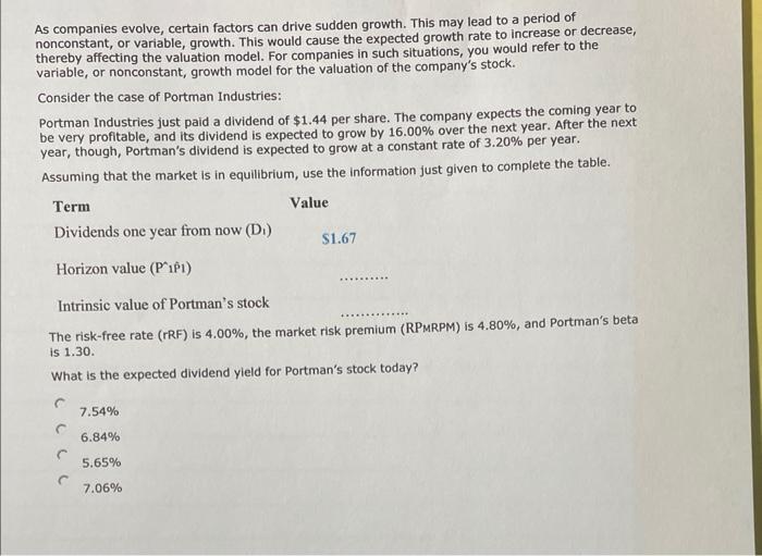 Solved Companies that have preferred stock outstanding | Chegg.com