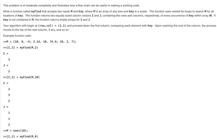 Solved This problem is of moderate complexity and | Chegg.com