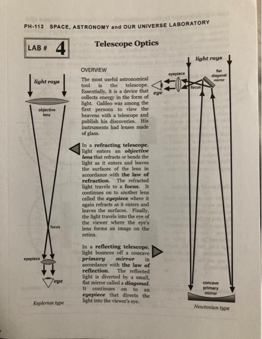 PH-112 SPACE, ASTRONOMY and OUR UNIVERSE LABORATORY | Chegg.com