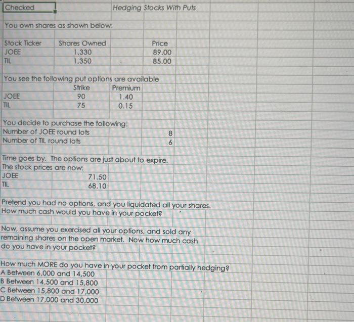 Solved Checked Hedging Stocks With Puts You own shares as | Chegg.com