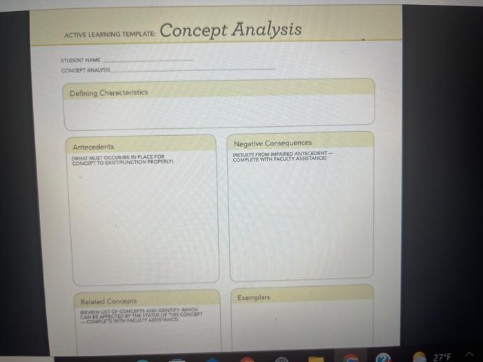 Solved ACTIVE LEARNING TEMPLATE Concept Analysis STUDENT | Chegg.com