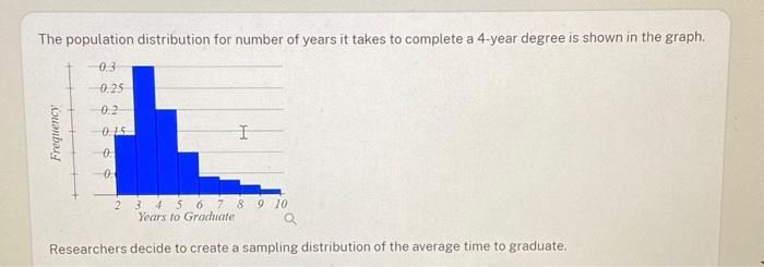 Solved The population distribution for number of years it | Chegg.com