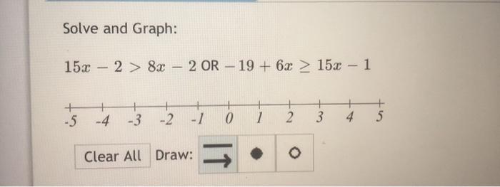 Solved Solve and Graph: 15x – 2 > 8x - 2 OR - 19 + 6x > 153 | Chegg.com