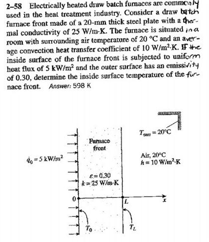 Solved Electrically heated draw batch furnaces are commonly | Chegg.com