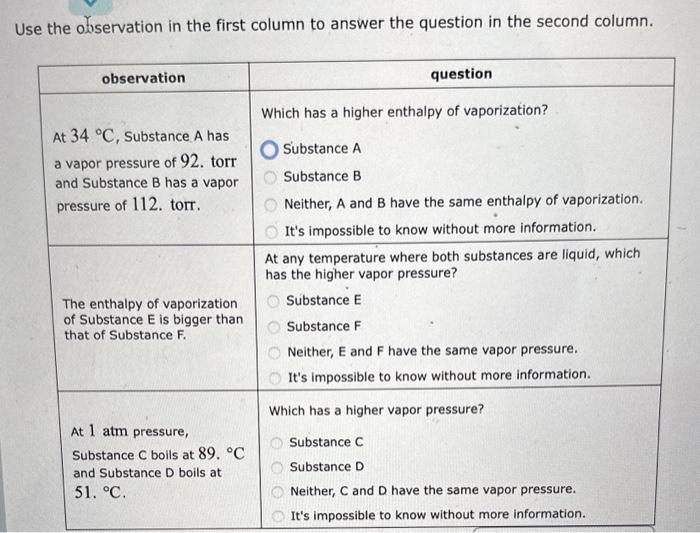 Solved Jse The Observation In The First Column To Answer The 