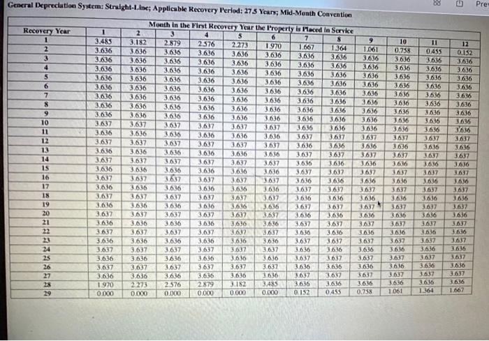 Shelly Beaman (social security number 412-34-5670) is | Chegg.com