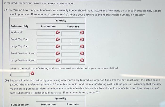 Solved Roedel Electronics produces tablet computer | Chegg.com