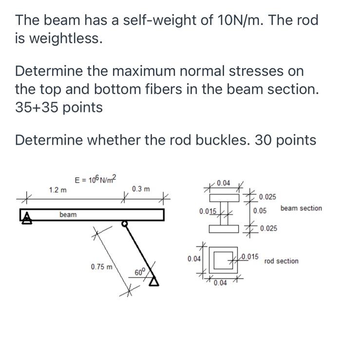 Solved The beam has a self-weight of 10N/m. The rod is | Chegg.com