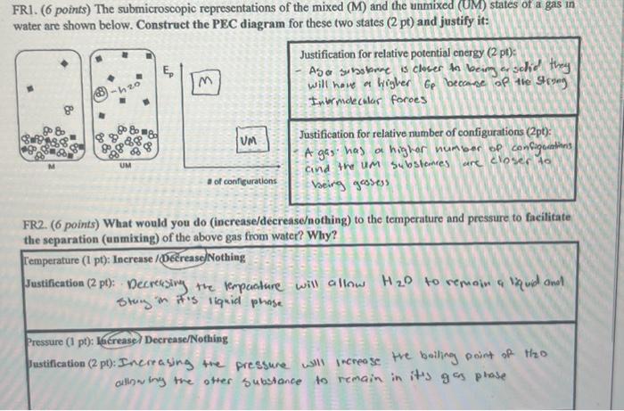 Solved FR1. ( 6 points) The submicroscopic representations | Chegg.com