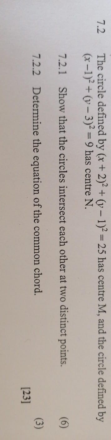 Solved 7.2 ﻿The circle defined by (x+2)2+(y-1)2=25 ﻿has | Chegg.com